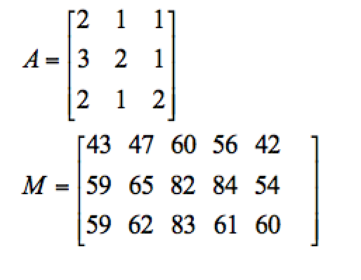 Solved 1.Find the INVERSE matrix A-1 using a.The Adjoint | Chegg.com