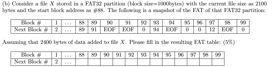 Solved (b) Consider a file X stored in a FAT32 partition | Chegg.com