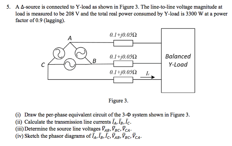 Solved A delta - source is connected to Y-load as shown in | Chegg.com