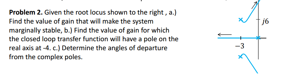 Solved Given the root locus shown to the right, a.) Find the | Chegg.com