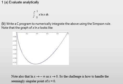 Solved Evaluate analytically integral x ln x dx. Write a C | Chegg.com