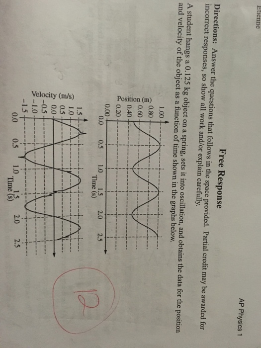 Solved Determine the spring constant of this spring based on | Chegg.com