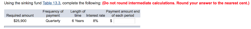 Solved Using the sinking fund Table 13.3, complete the | Chegg.com