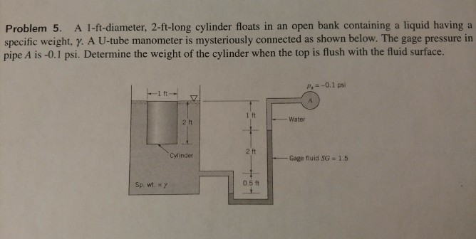 Solved A 1-ft-diameter, 2-ft-long cylinder floats in an open | Chegg.com
