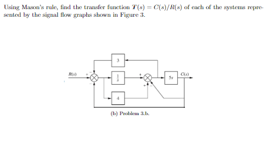 Solved Using Mason's rule, find the transfer function T (s) | Chegg.com
