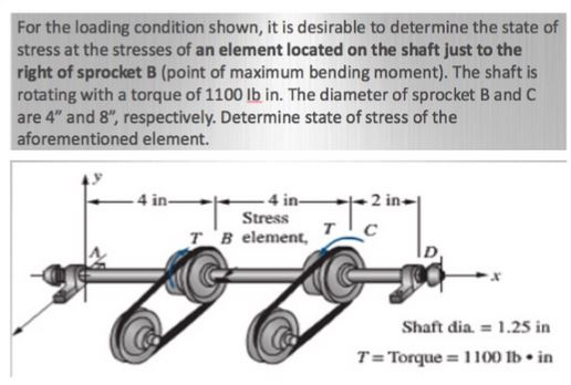 Solved For the loading condition shown, it is desirable to | Chegg.com