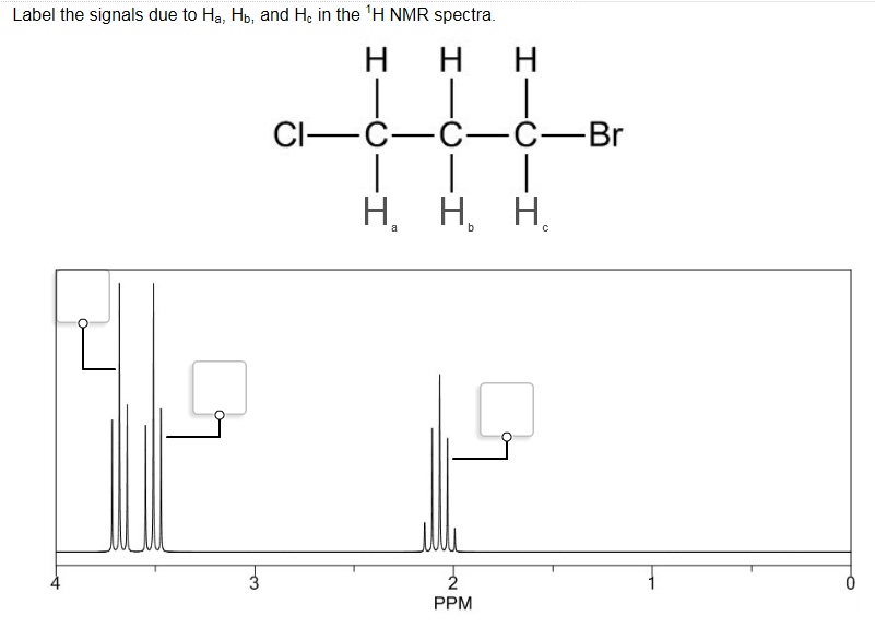Solved Label the signals due to Ha, Hb, and Hc in the 1H NMR | Chegg.com