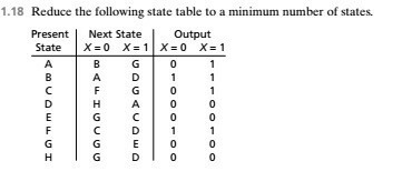 Solved Reduce the following state table to a minimum number | Chegg.com