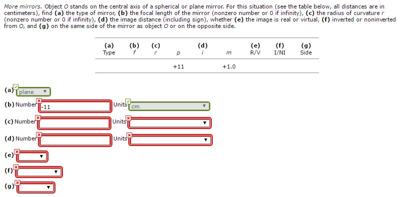 Solved Object O stands on the central axis of a spherical or | Chegg.com