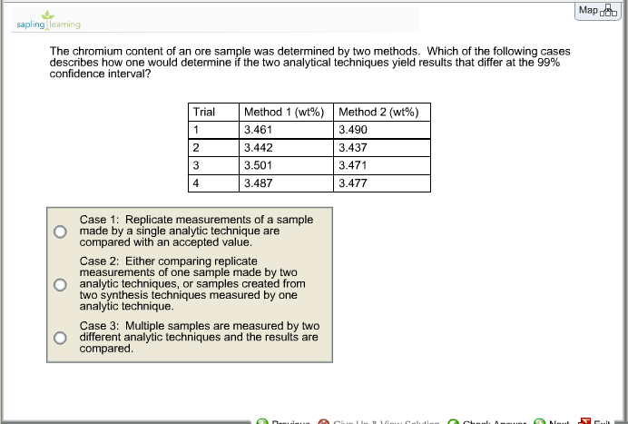 Solved Map pling The chromium content of an ore sample was | Chegg.com