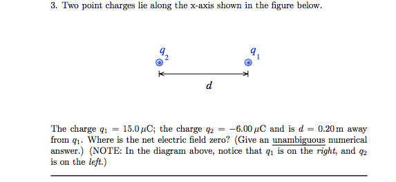 Solved Two point charges lie along the x-axis shown in the | Chegg.com