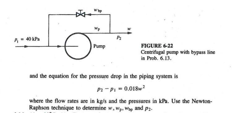 6.13. A centrifugal pump operates with a bypass as | Chegg.com