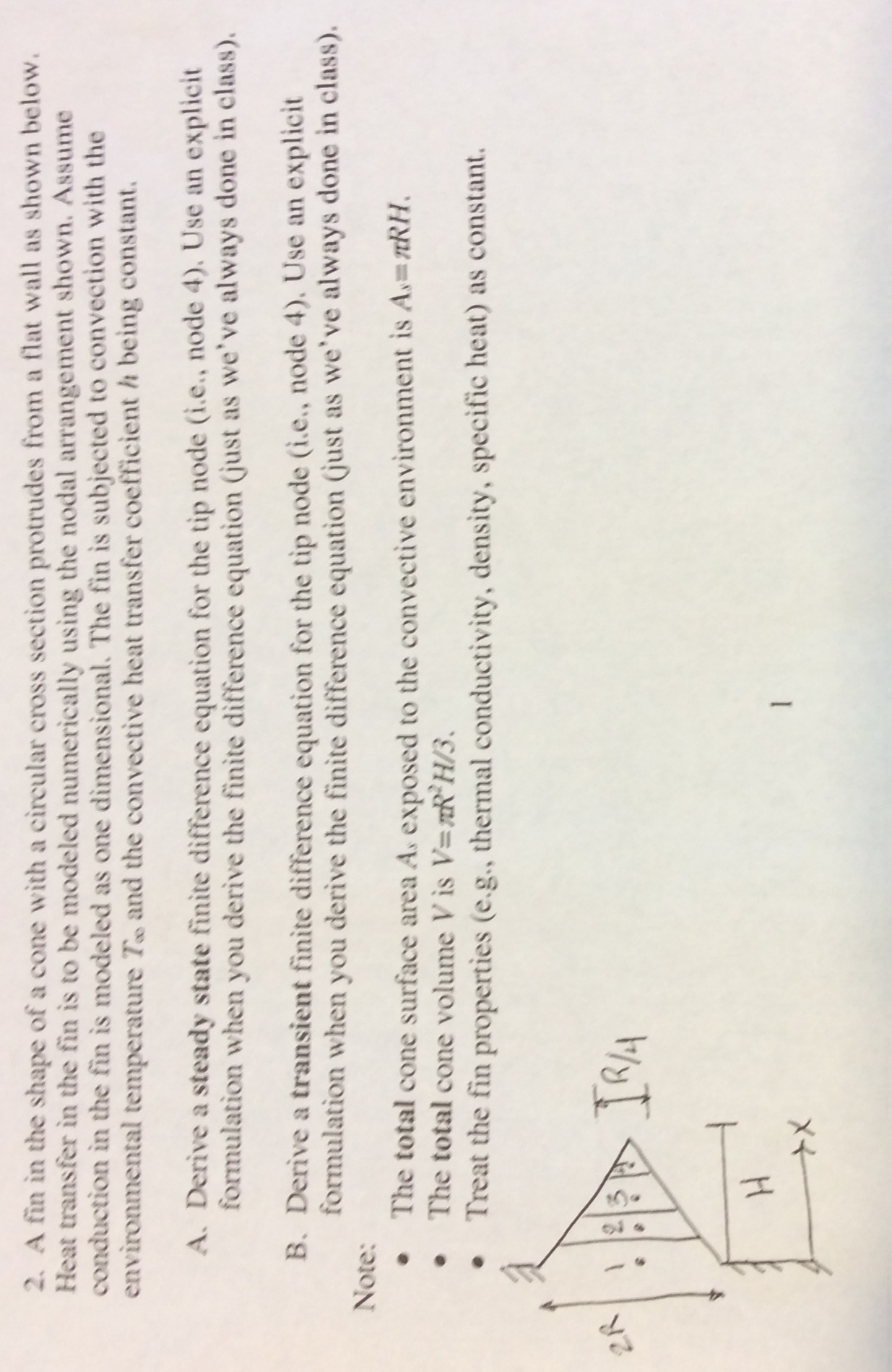 A fin in the shape of a cone with a circular cross | Chegg.com