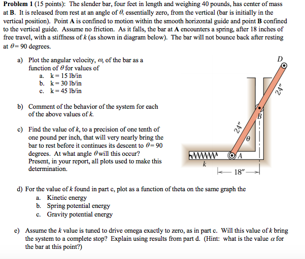 Solved Problem 1 (15 points): The slender bar, four feet in | Chegg.com