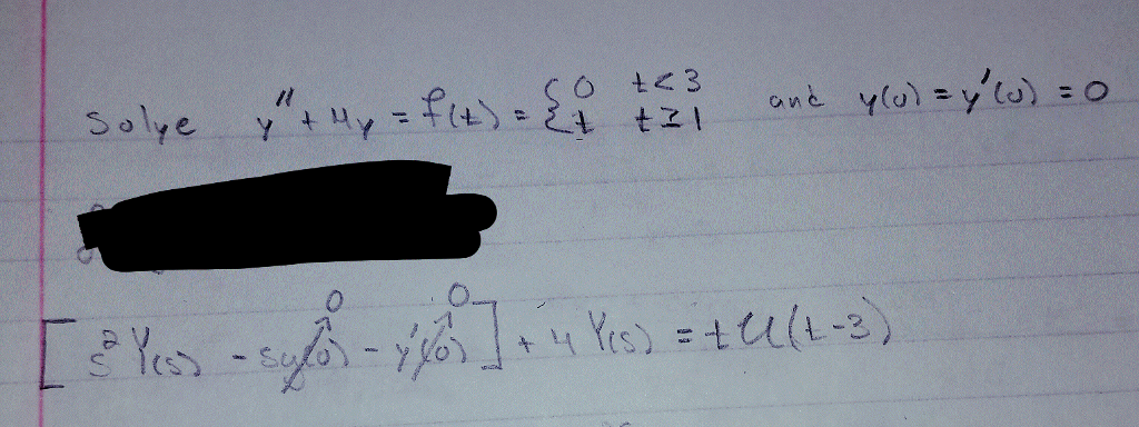 Solved Need help solving this heavy side function using | Chegg.com