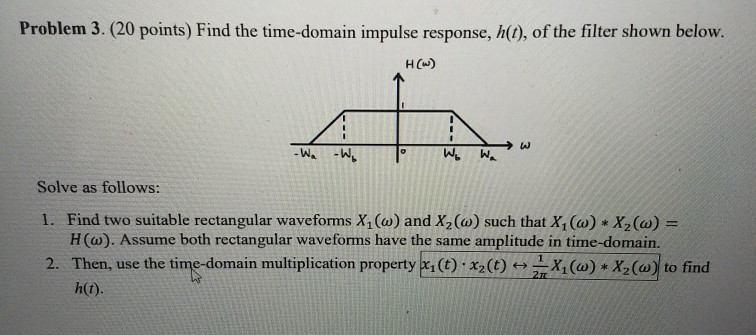 Solved Problem 3. (20 points) Find the time-domain impulse | Chegg.com