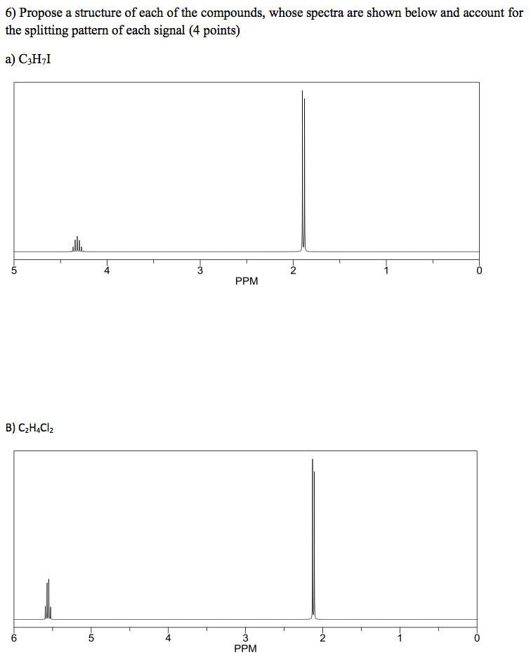 Solved Propose a structure of each of the compounds, whose | Chegg.com