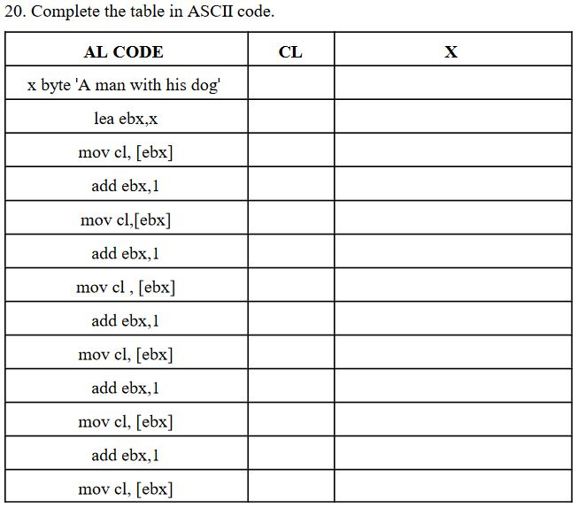 Solved Complete the table in ASCII code. | Chegg.com
