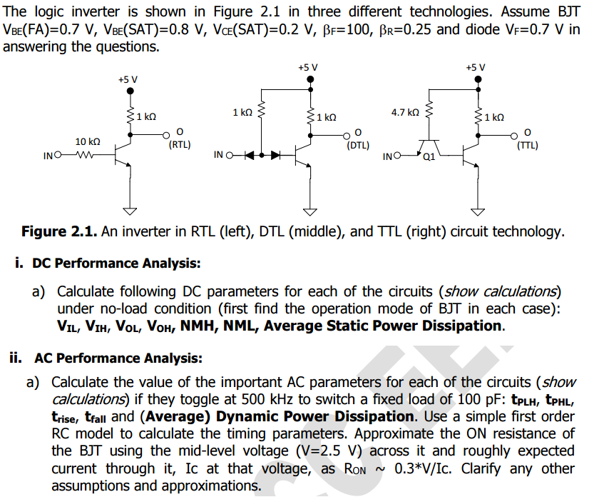 The logic inverter is shown in Figure 2.1 in three | Chegg.com