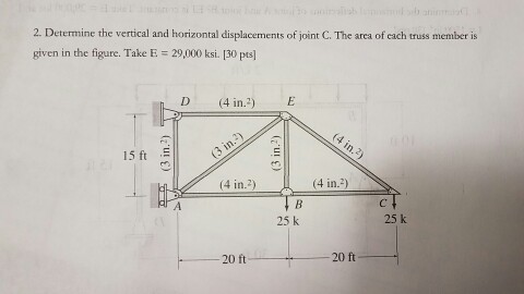 Solved determine the vertical and horizontal displacement at | Chegg.com
