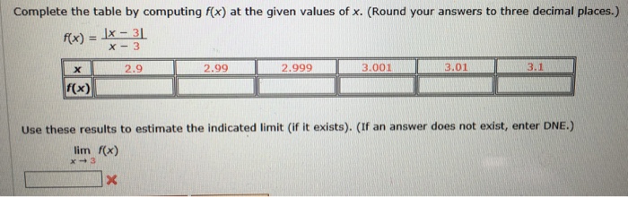 Solved Use the graph of the function f to determine the | Chegg.com