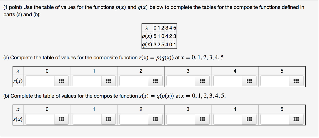 Solved (1 point) Use the table of values for the functions | Chegg.com
