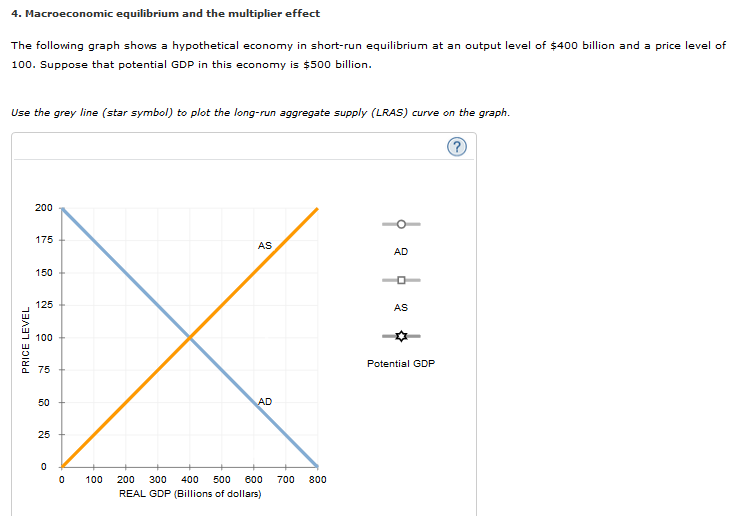 Solved Based on the graph, this economy is experiencing | Chegg.com