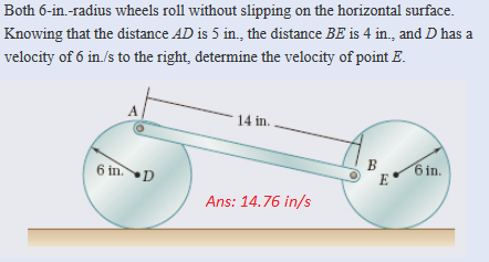 Solved Both 6-in-radius wheels roll without slipping on the | Chegg.com