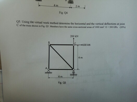 Solved Using the virtual work method determine the | Chegg.com
