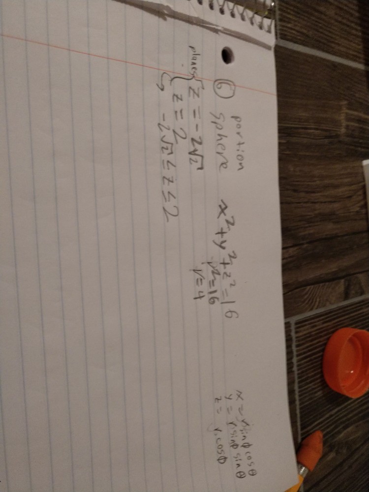 Solved Find a parametrization for the portion of the sphere | Chegg.com