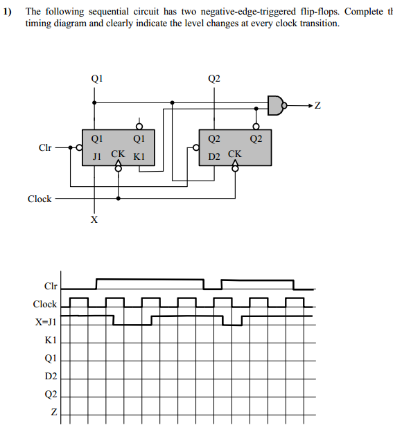Solved The following sequential circuit has two | Chegg.com