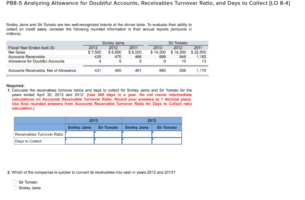 Solved PB8-5 Analyzing Allowance for Doubtful Accounts, | Chegg.com