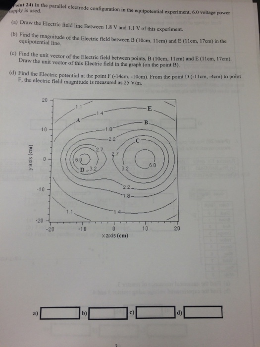 Solved In the parallel electrode configuration in the | Chegg.com