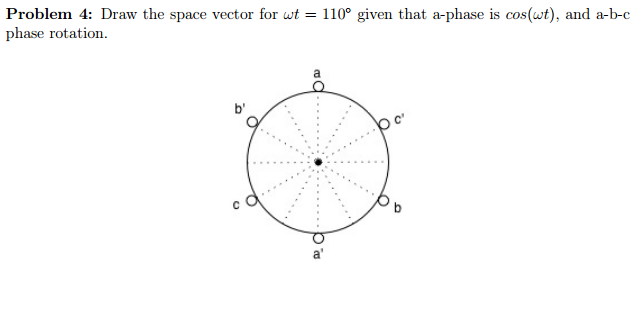 Solved Draw the space vector for omega t = 110 degree given | Chegg.com