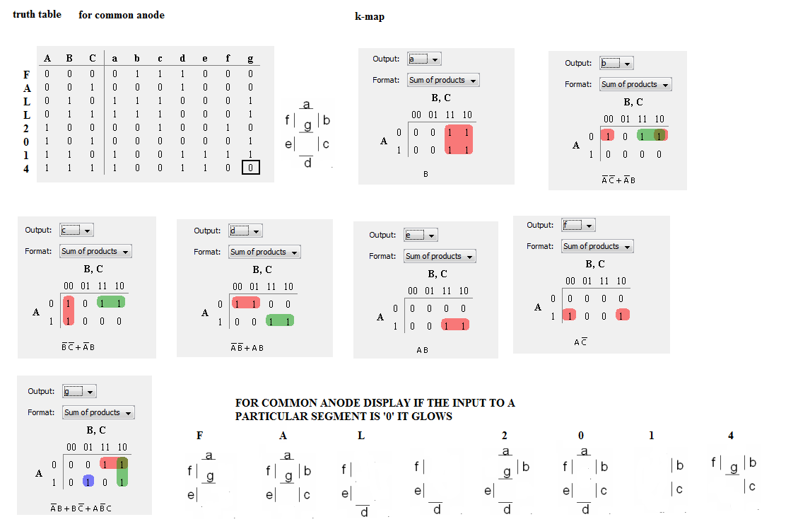 using jk flip flops and a 555 timer, connect it to | Chegg.com