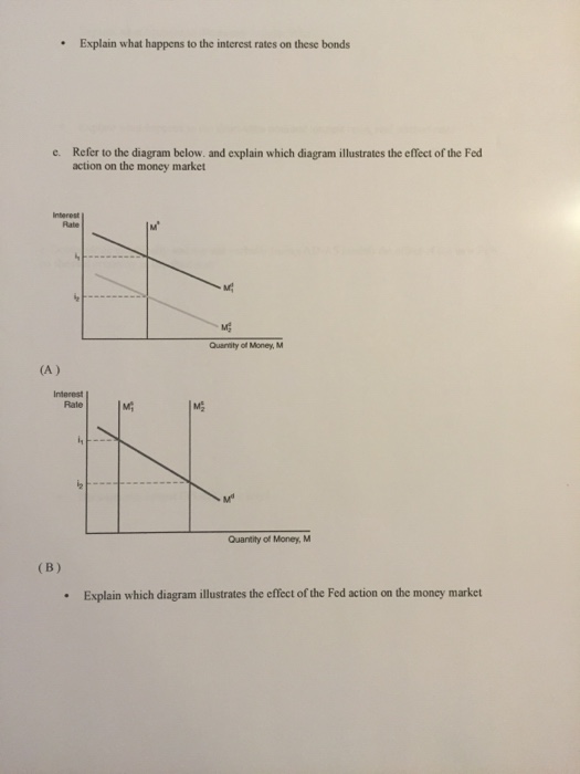 Solved Explain what happens to the interest rates on these | Chegg.com