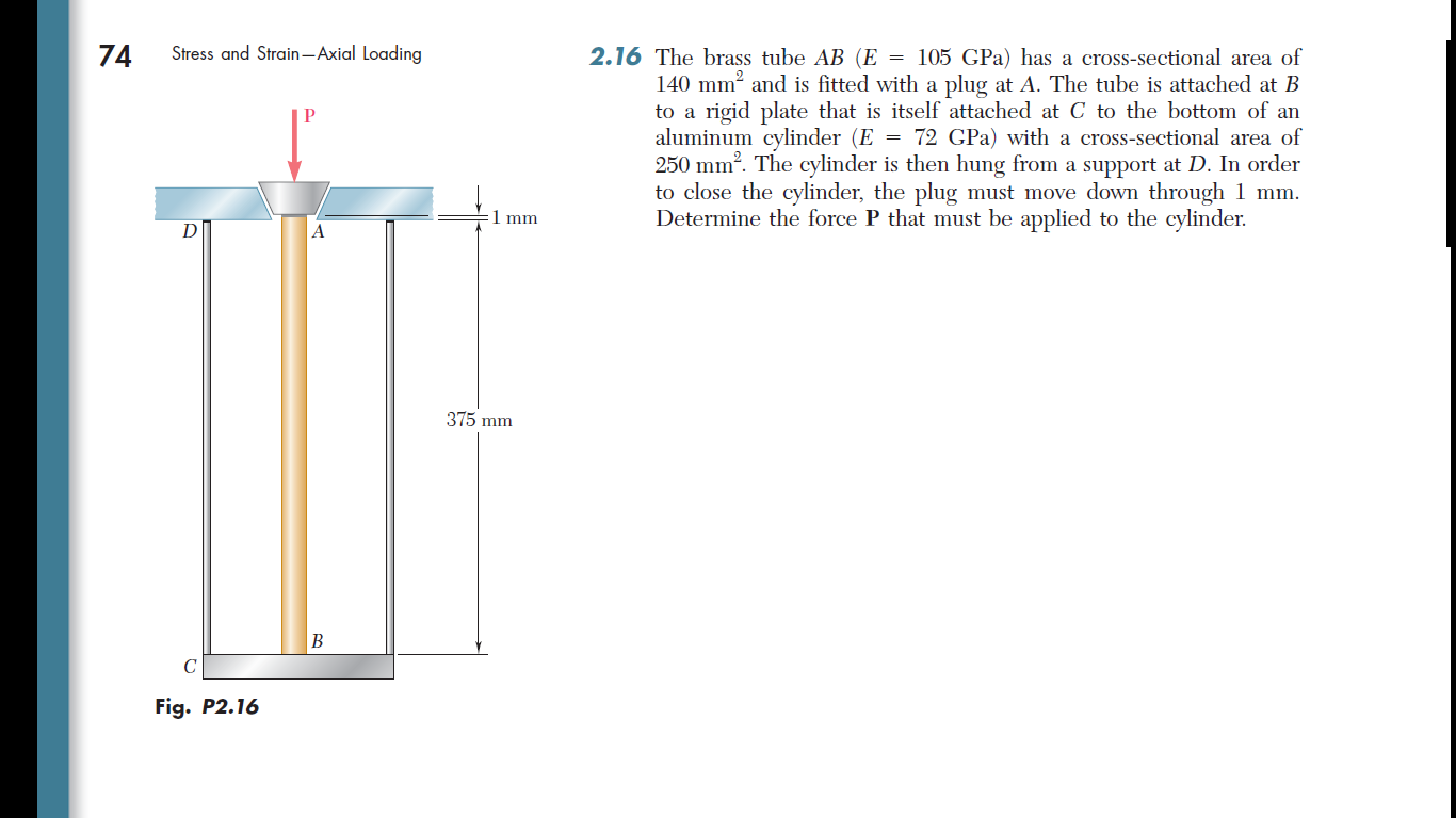 Solved The brass tube AB (E = 105 GPa) has a cross-sectional | Chegg.com