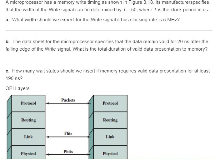 Solved A microprocessor has a memory write timing as shown | Chegg.com