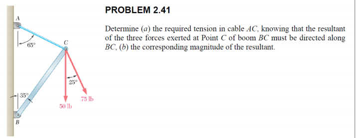 Solved PROBLEM 2.41 Determine (a) the required tension in | Chegg.com