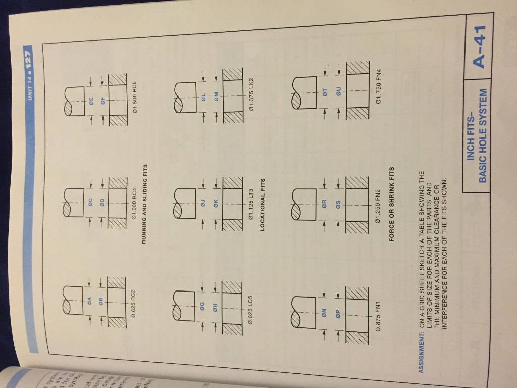 Solved Interpret Engineering Book, Unit 14, Page 127, A-41, | Chegg.com