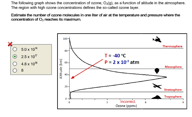 Solved Estimate the number of ozone molecules in one liter | Chegg.com