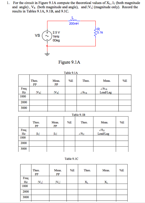 Solved I need help with my lab report. Please include step | Chegg.com
