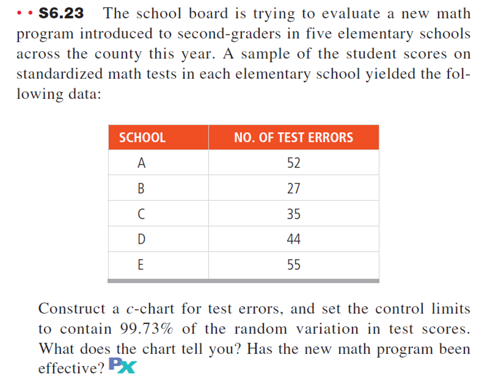 Solved The school board is trying to evaluate a new math | Chegg.com