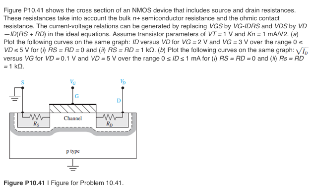 shows the cross section of an NMOS device that | Chegg.com