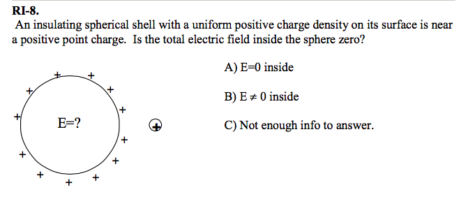Solved An insulating spherical shell with a uniform positive | Chegg.com