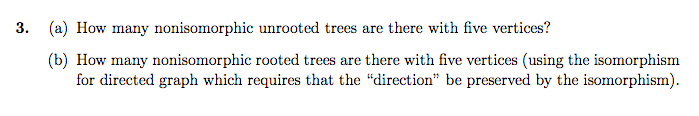 Solved 3. (a) How many nonisomorphic unrooted trees are | Chegg.com
