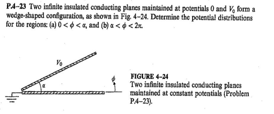 Solved PA-23 Two infinite insulated conducting planes | Chegg.com