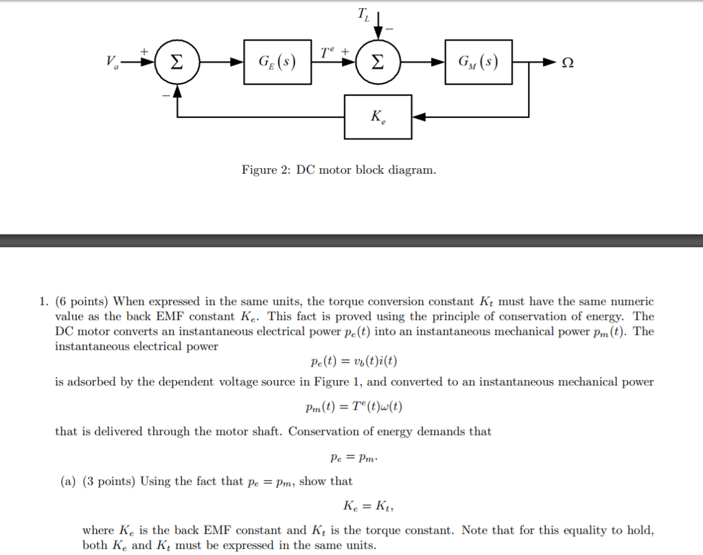 Solved Problem 8: (25 points) Figure 1 shows the armature | Chegg.com