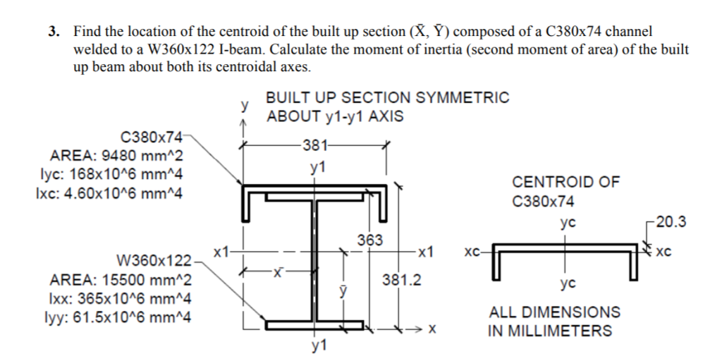 Solved Find the location of the centroid of the built up | Chegg.com