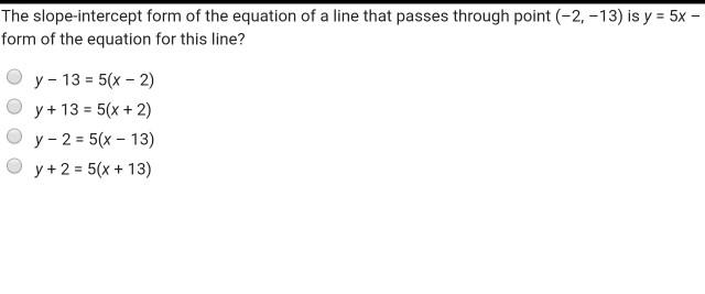 Solved The slope-intercept form of the equation of a line | Chegg.com